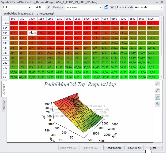 FA5N_C_FMEP_79_FIEF_82q - trionictuning.com